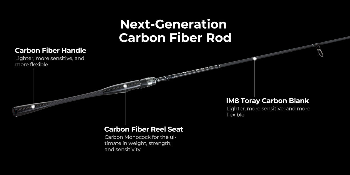 Carbon R1 Spinning Rod + Carbon X II Spinning Reels Combo | Piscifun