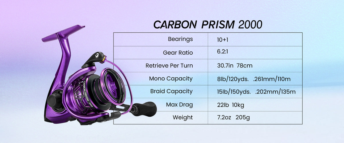 Piscifun® Carbon Prism Ultralight Spinning Reels | Piscifun