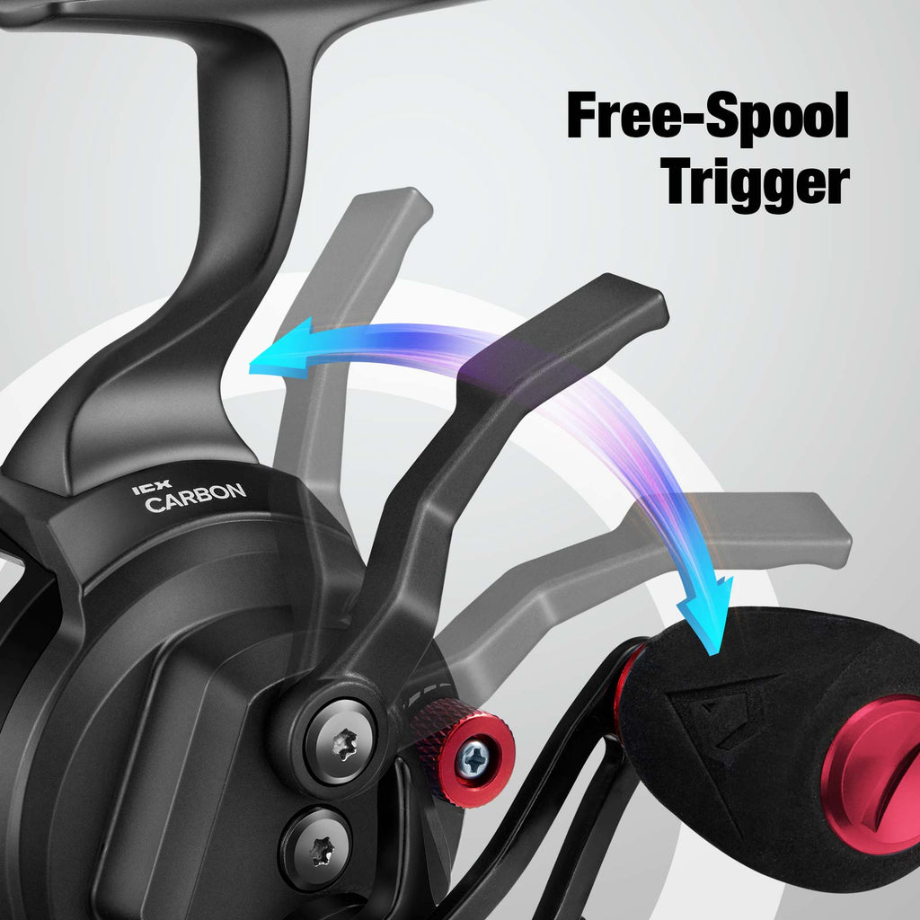 ICX Carbon Inline Ice Fishing Reel | Piscifun