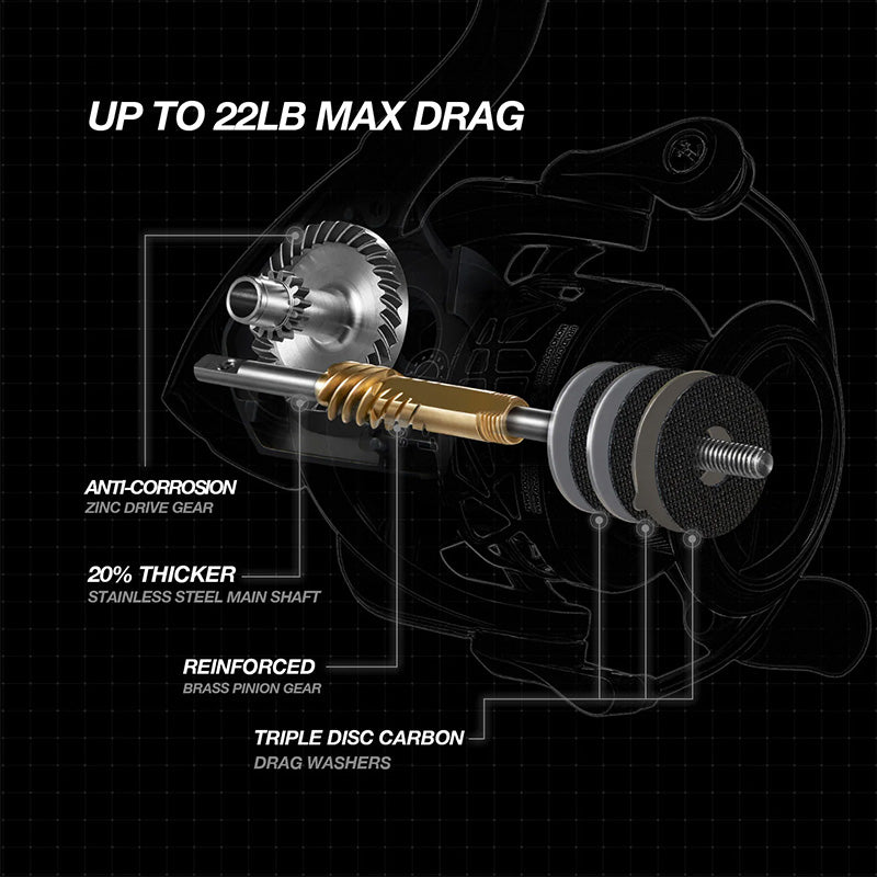 Piscifun® Carbon X Spinning Reel Ultralight Saltwater Freshwater Reels ...