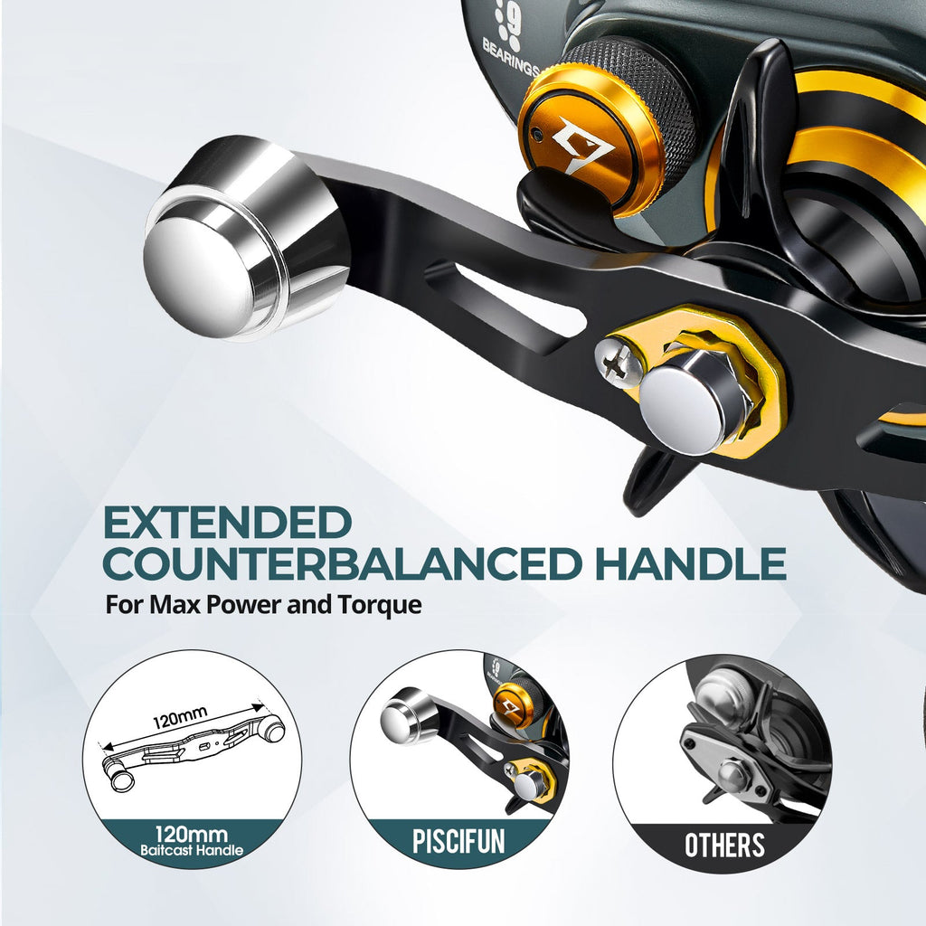 Piscifun® Alijoz 400 Saltwater Freshwater Baitcasting Reel With Bait C | Piscifun