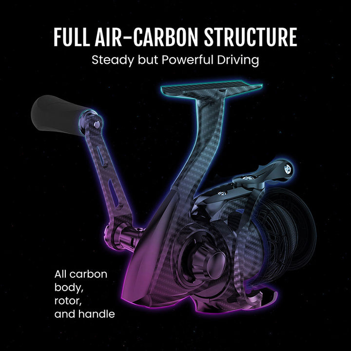 Piscifun® Carbon Prism Ultralight Spinning Reels | Piscifun