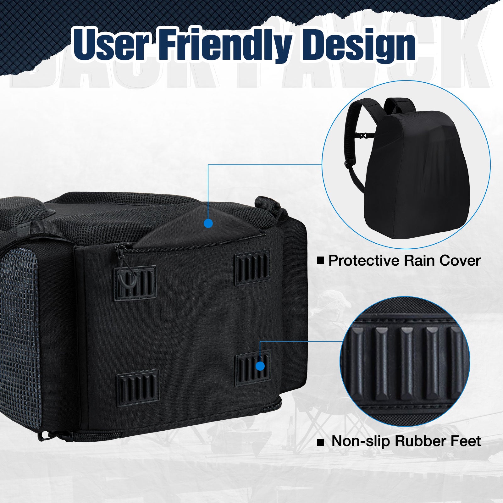 Piscifun Fishing Tackle Backpack Large Fishing Storage Bag With 4 Boxe ...