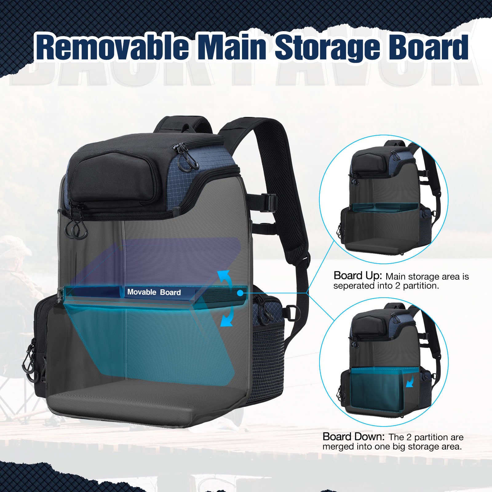 Piscifun Fishing Tackle Backpack Large Fishing Storage Bag With 4 Boxe ...