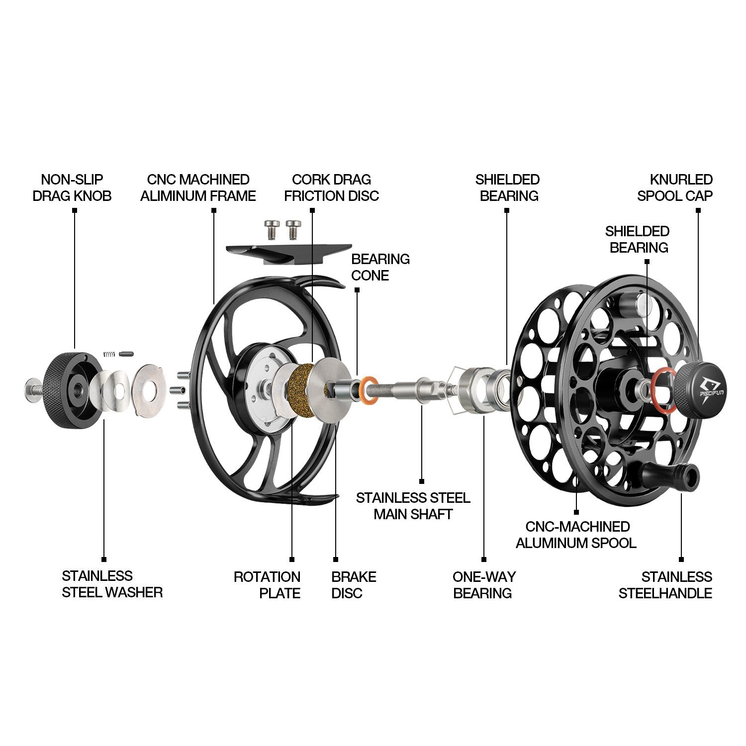 Baitcasting Reel Parts